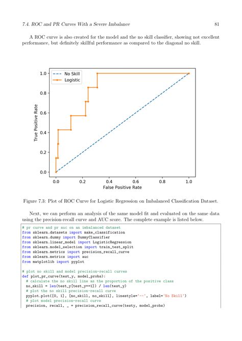 imbalanced classification with python