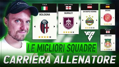 EA FC24 LE MIGLIORI SQUADRE PER LA VOSTRA PRIMA CARRIERA ALLENATORE