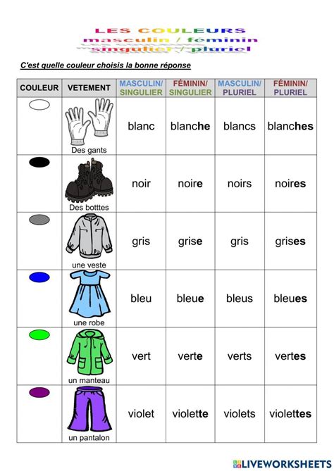 Les couleurs et les vêtements worksheet Fiches de travail pour