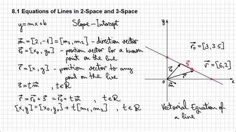 8 1 Equations Of Lines In 2 Space And 3 Space YouTube