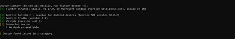 Flutter Is Always Looking For The Pubspec Yaml In C User Folder And