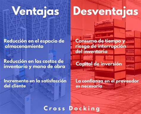 Cuales Son Las Ventajas Del Cross Docking Borealtech