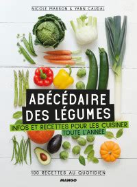 Cuisine Actuelle Hors Serie Mai Juin 2021 Cuisine Actuelle