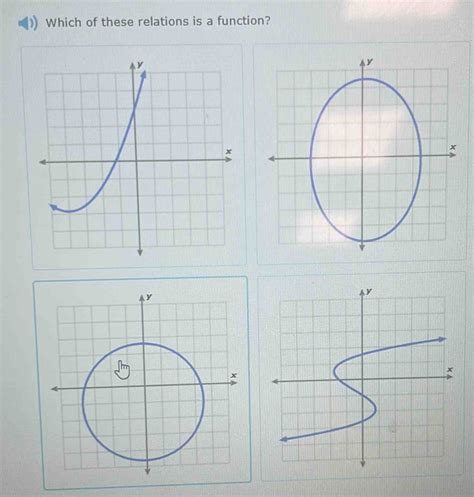 Solved Which Of These Relations Is A Function Math