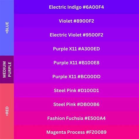 Shades Of Purple With Names Hex Rgb Cmyk
