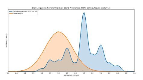 measured porn stars page 1436 lpsg