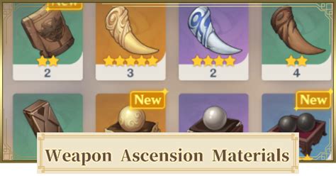 Xiao Ascension Materials Xiaos Ascension Materials Talents Stats