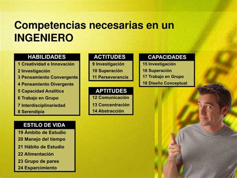 Ppt Caracter Sticas De Un Ingeniero Powerpoint Presentation Free