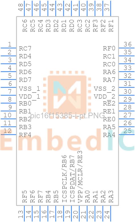 PIC16F15385 I PT Microchip 8bit MCU EmbedIc