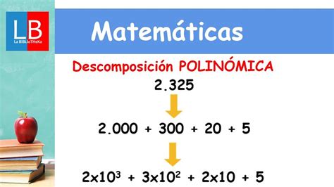 Descomposición POLINÓMICA y en POTENCIAS de base 10 PRIMARIA YouTube