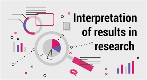 Understanding The Interpretation Of Results In Research Mind The