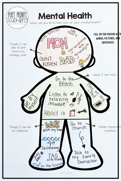 Teach Mental Health Literacy Ubc