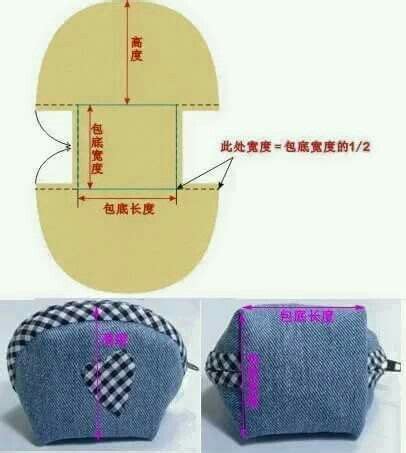 The Sewing Pattern Is Shown With Instructions For How To Sew This Bag
