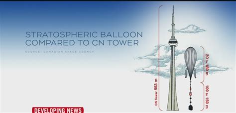 U S Confirms There Are More Chinese Spy Balloons