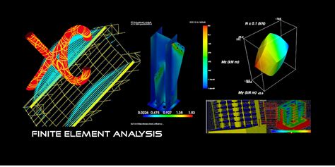Finite Element Analysis GitHub Topics GitHub