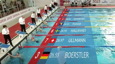 OSTAVILA KONKURENCIJU BEZ ŠANSI Lana Pudar osvojila još jedno zlatno