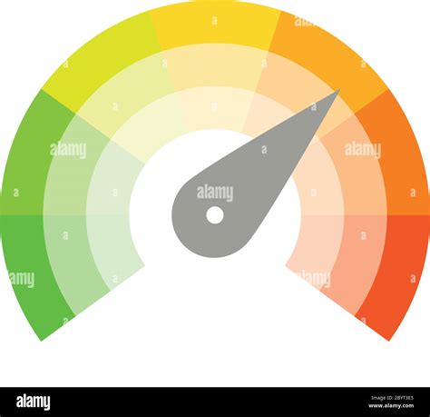 Radial Gauge Scale From Red To Green With Arrow Hand Pointer