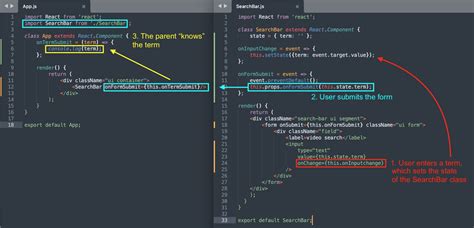 Simple React Callback Function Examples Tidy Element