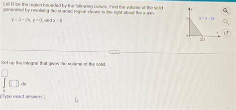 Solved Let R Be The Region Bounded By The Following Curves Chegg
