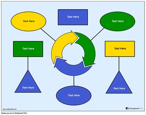 Flow Charts 2 Storyboard By Templates