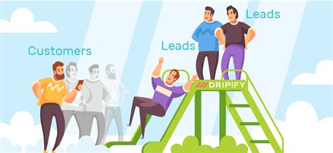 Convert Leads Into Customers 10 Strategies Dripify
