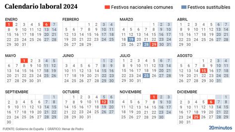 Calendario Festivos En Barcelona 2024 Image To U