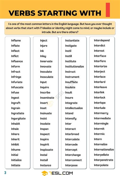 Verbs That Start With I In English Esl