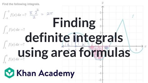 Finding Definite Integrals Using Area Formulas Ap Calculus Ab Khan