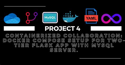 containerized collaboration docker compose setup for two tier flask app with mysql by sarthak