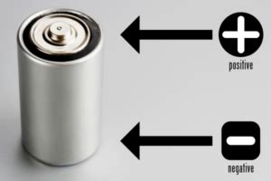 Positive And Negative Sides Of A Battery