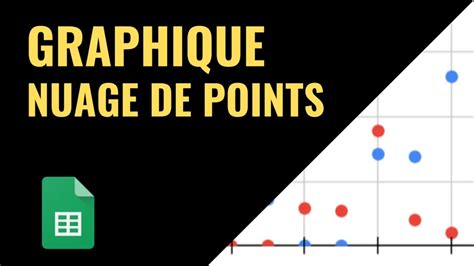 Faire Un Graphique Nuage De Points Dans Google Sheets