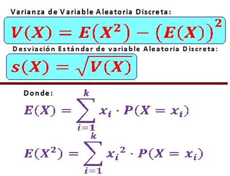 Diccionario Matematicas Varianza y Desviación Estándar de Variable