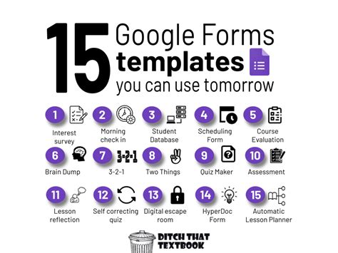 Education Google Forms Artofit