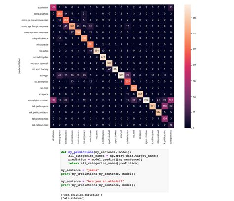 text classification using naive bayes theory and a working example