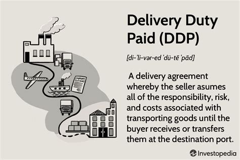 Delivered Duty Paid What DDP Means For Importers Exporters
