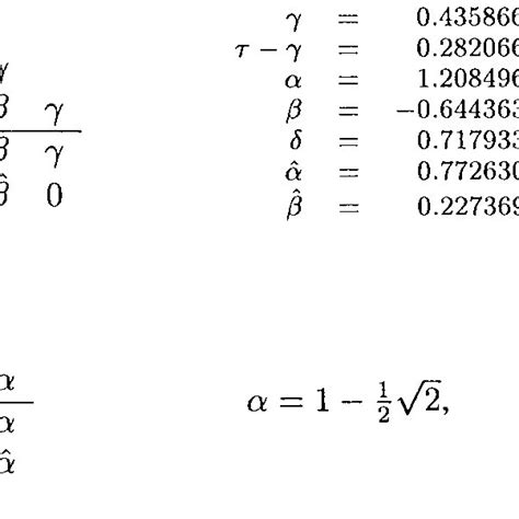 butcher arrays for rk methods a irk methods implicit runge kutta download scientific