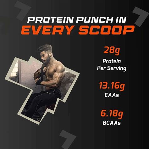 Whey Iso Max At Best Price In India Healthkart