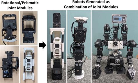 Robot Design Optimization With Rotational And Prismatic Joints Using