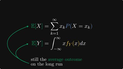 what s the meaning of the expected value