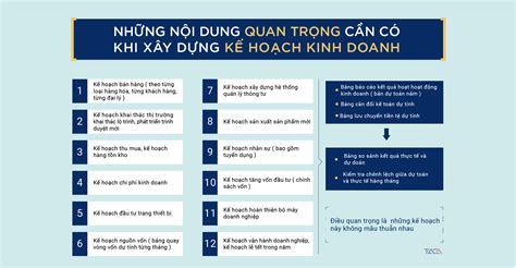 Mách bạn nhiều hơn 95 mô hình doanh thu bán hàng mới nhất Eteachers