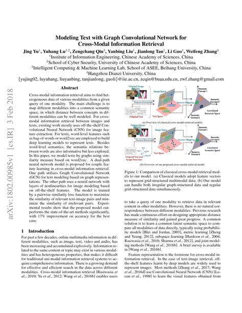 modeling text with graph convolutional network for cross modal information retrieval deepai