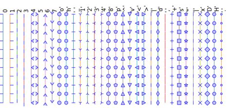 1 5 matplotlib plotting scipy lecture notes 14577 hot sex picture