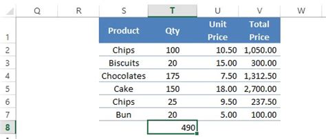 How To Calculate Total Of A Column In MS Excel QuickExcel