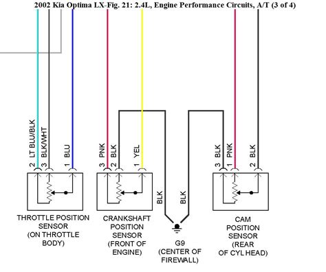Diagram Kia Optima Wiring Diagram Tps Mydiagram Online