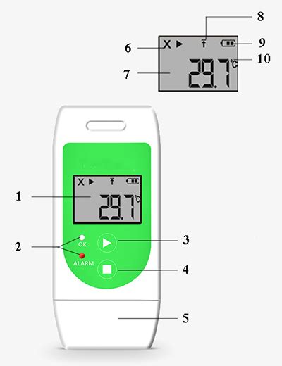 Portable Usb Temperature Data Logger Sisco