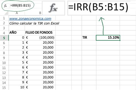 Fácilmente calcula la tasa interna de retorno en Excel y toma