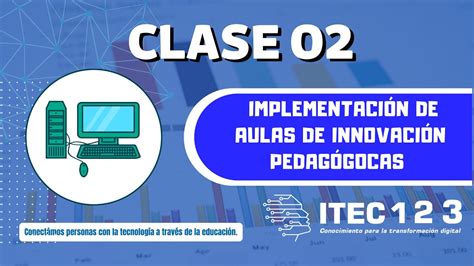 CLASE 02 IMPLEMENTACIÓN Y ADMINISTRACIÓN DE AULAS DE INNOVACIÓN