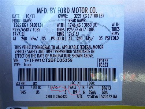 How To Find My Gear Ratio