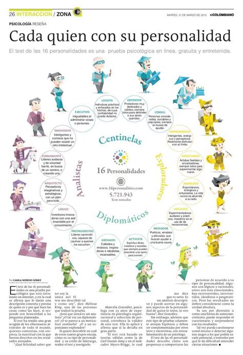 Que Tipos De Personalidad Existen Los 16 Tipos De Personalidad Que
