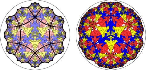 figure 10 from an algorithm to generate repeating hyperbolic patterns semantic scholar